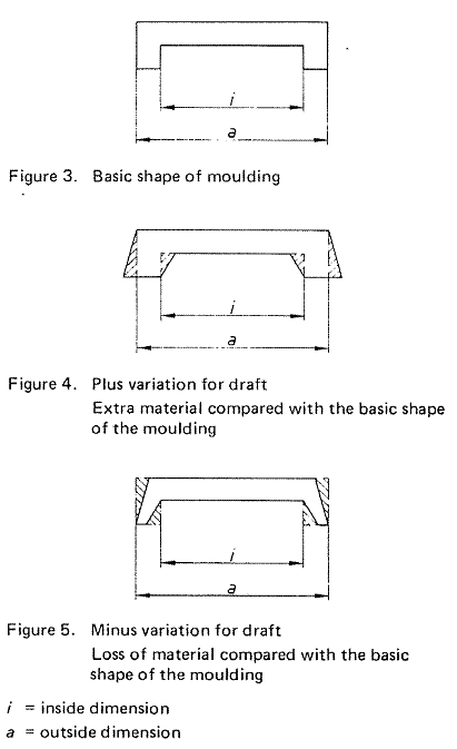 10-Plastics Mouldings-Tolerances – Moldes